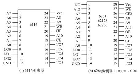 6116芯片引脚图-千图网